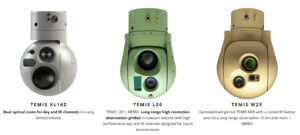 Gimbals | UAV Propulsion Tech